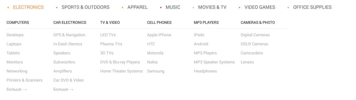 Malishok — Simtech Development