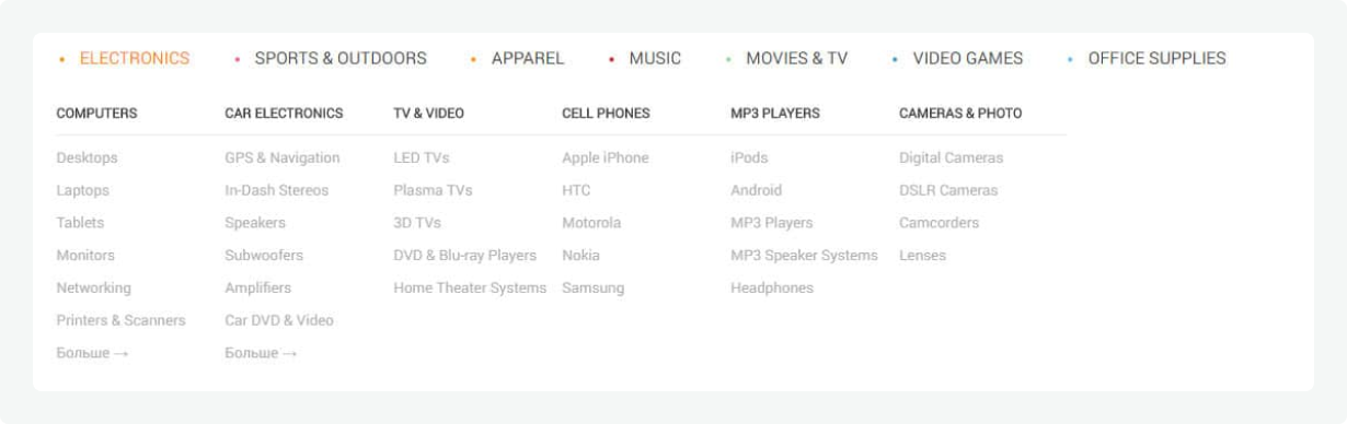 Malishok — Simtech Development