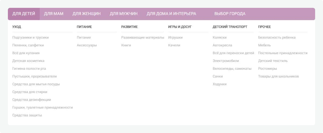 Malishok — Simtech Development